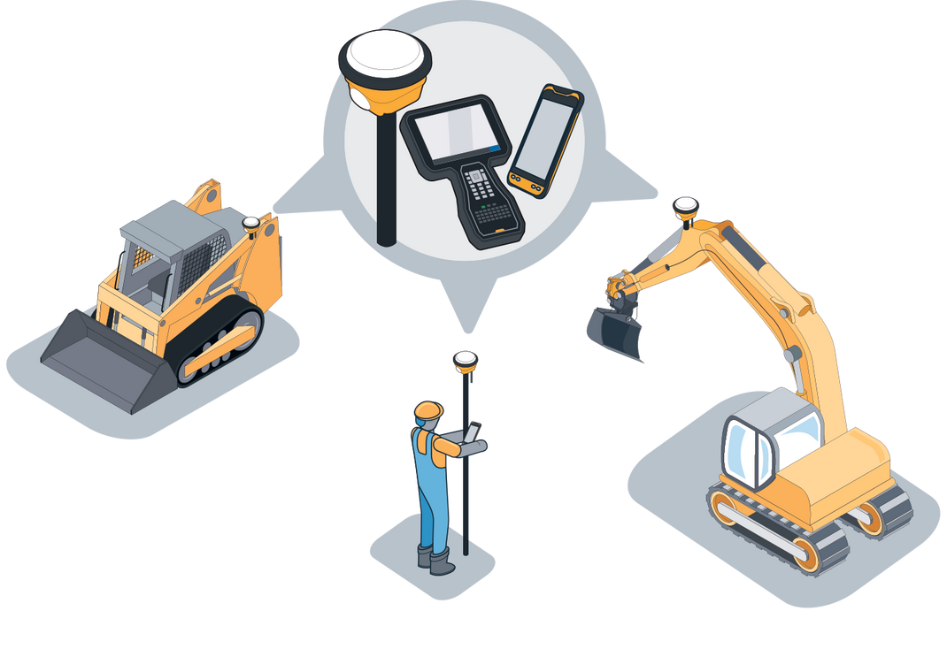 Siteworks Machine Guidance – SITECH Chesapeake